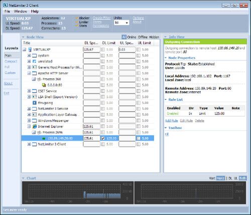بهبود عملکرد و رفع اشکالات در NetLimiter